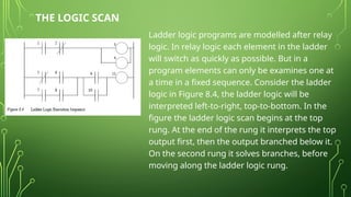 CHAPTER 7- PLC Operation-PROGRAMMABLE LOGIC CONTROLLER | PPTX