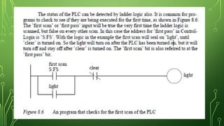 CHAPTER 7- PLC Operation-PROGRAMMABLE LOGIC CONTROLLER | PPTX