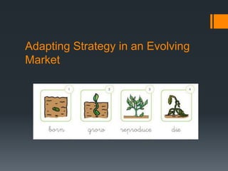 Chapter 7- Pricing Over the Product Life Cycle.pptx