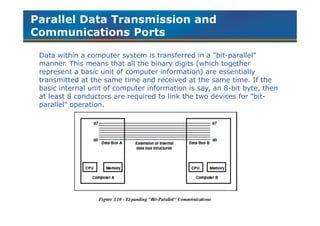 Chapter 7 principles of data communication | PDF | Computer Networking ...