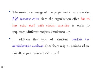 chapter 7- construction Project Organization | PPTX