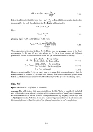 Chapter 7 - Q A (v2.2) .pdf