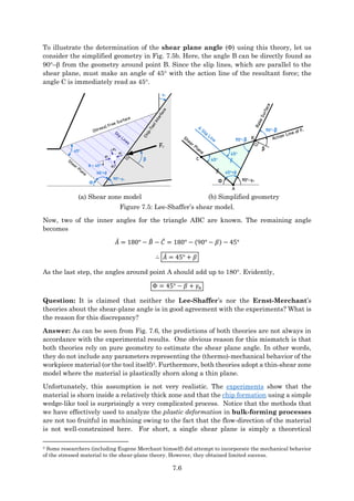 Chapter 7 - Q A (v2.2) .pdf