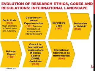 Chapter 7- Research Ethics.pptx