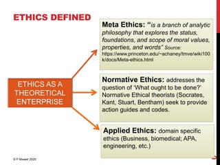 Chapter 7- Research Ethics.pptx
