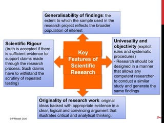 Chapter 7- Research Ethics.pptx