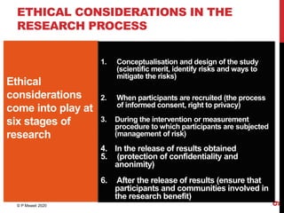 Chapter 7- Research Ethics.pptx
