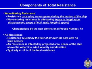 Chapter7 - Resistance and Powering of Ship.ppt