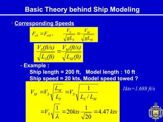 Chapter7 - Resistance and Powering of Ship.ppt