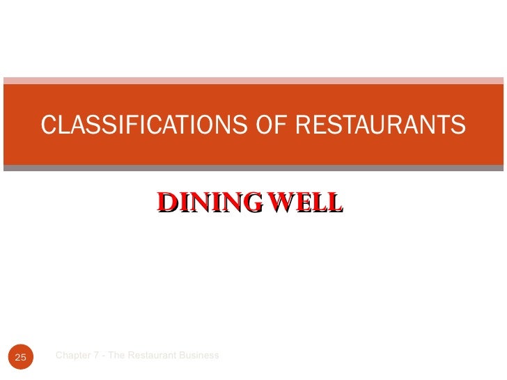 HRMPS 13 - CHAPTER 3 (RESTAURANT)