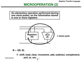 Chapter7-RTL.ppt to learn the rtl coding | PPT