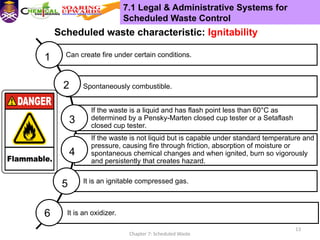 Chemical Engineering Chapter 7 - Scheduled Waste.pptx