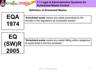 Chemical Engineering Chapter 7 - Scheduled Waste.pptx