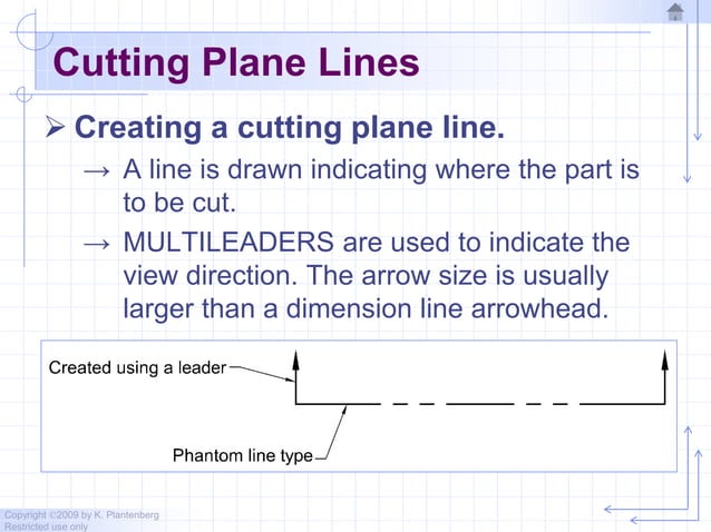 Chapter 7 sectioning in auto cad 2010 | PPT | Free Download