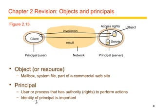 Chapter 7 security | PPT