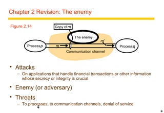 Chapter 7 security | PPT