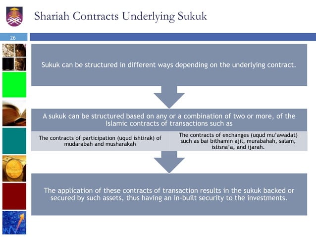 Chapter 7 Sukuk and Securitisation | PPTX | Stocks and Bonds | Personal ...
