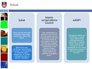Chapter 7 Sukuk and Securitisation | PPTX