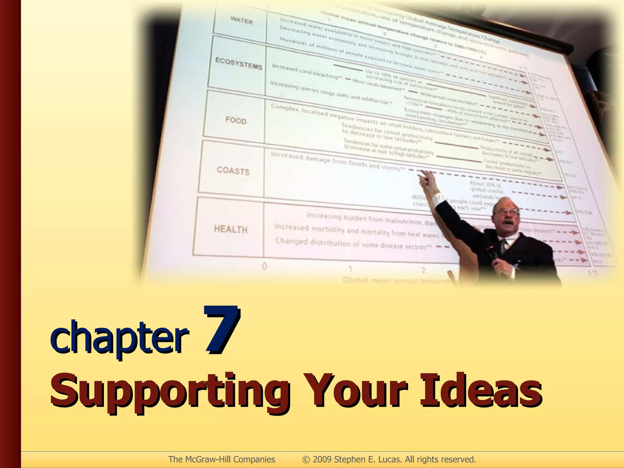 Chapter 7 - Supporting Your Ideas | PPT