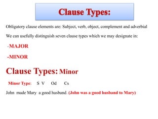 Chapter 7 the simple sentence | PPTX