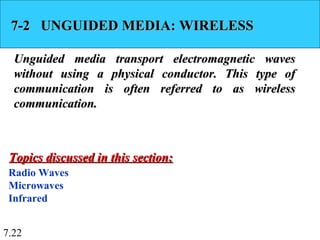 Chapter 7 transmission media -computer_network | PPT | Computer Networking | Computing