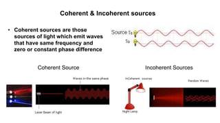 Chapter 7 - Wave optics.pptx | Physics | Science