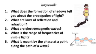 Chapter 7 - Wave optics.pptx | Physics | Science