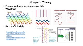 Chapter 7 - Wave optics.pptx | Physics | Science