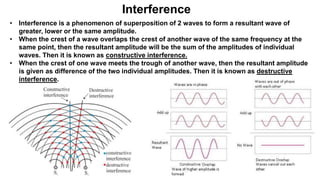 CLASS XII PHYSICS Chapter 7 - wave optics | PPTX | Physics | Science