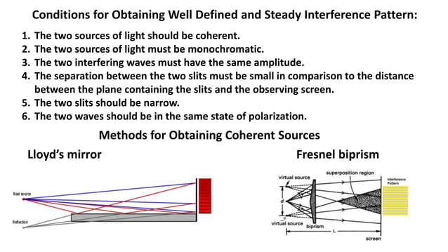 CLASS XII PHYSICS Chapter 7 - wave optics | PPTX | Physics | Science