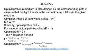 CLASS XII PHYSICS Chapter 7 - wave optics | PPTX