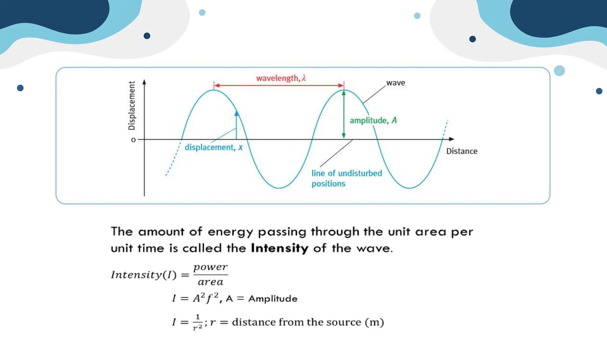 Cambridge Physics Chapter 7 Waves Mechanical Waves and Electromagnetic ...