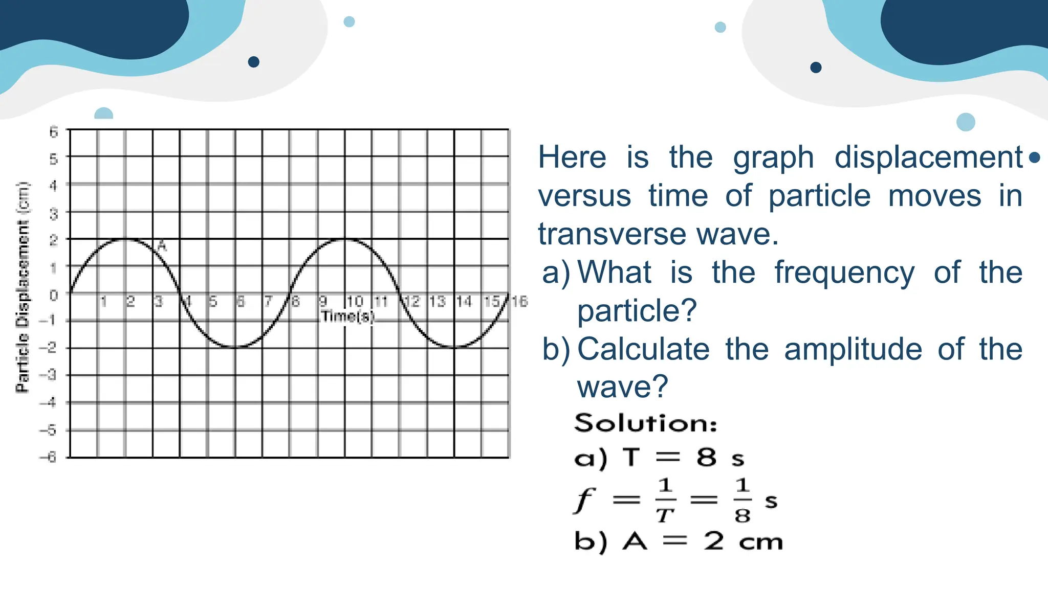 Cambridge Physics Chapter 7 Waves Mechanical Waves and Electromagnetic ...