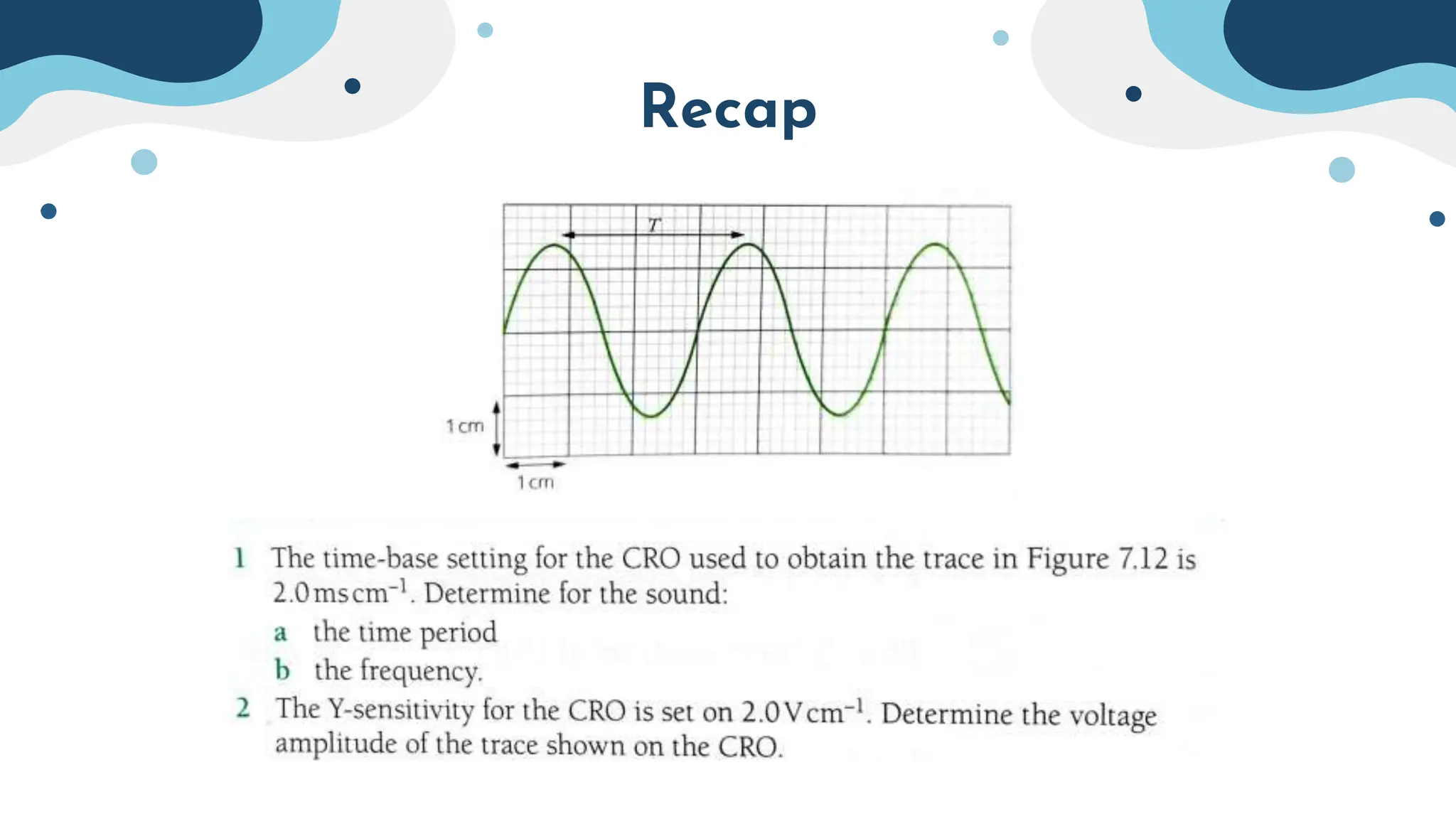Cambridge Physics Chapter 7 Waves Mechanical Waves And Electromagnetic