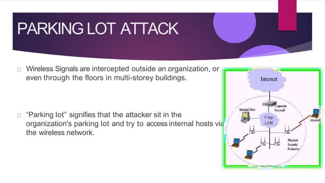 Chapter 7 - Wireless Network Security.pptx | Information and Network Security | Computing