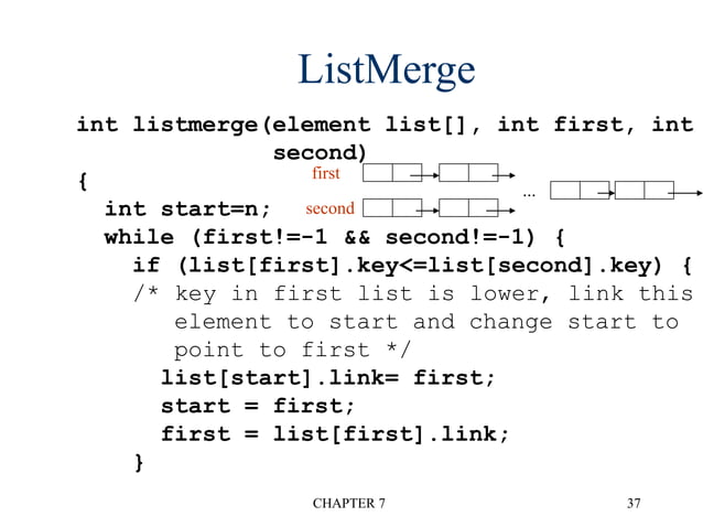 chapter7 Sorting.ppt