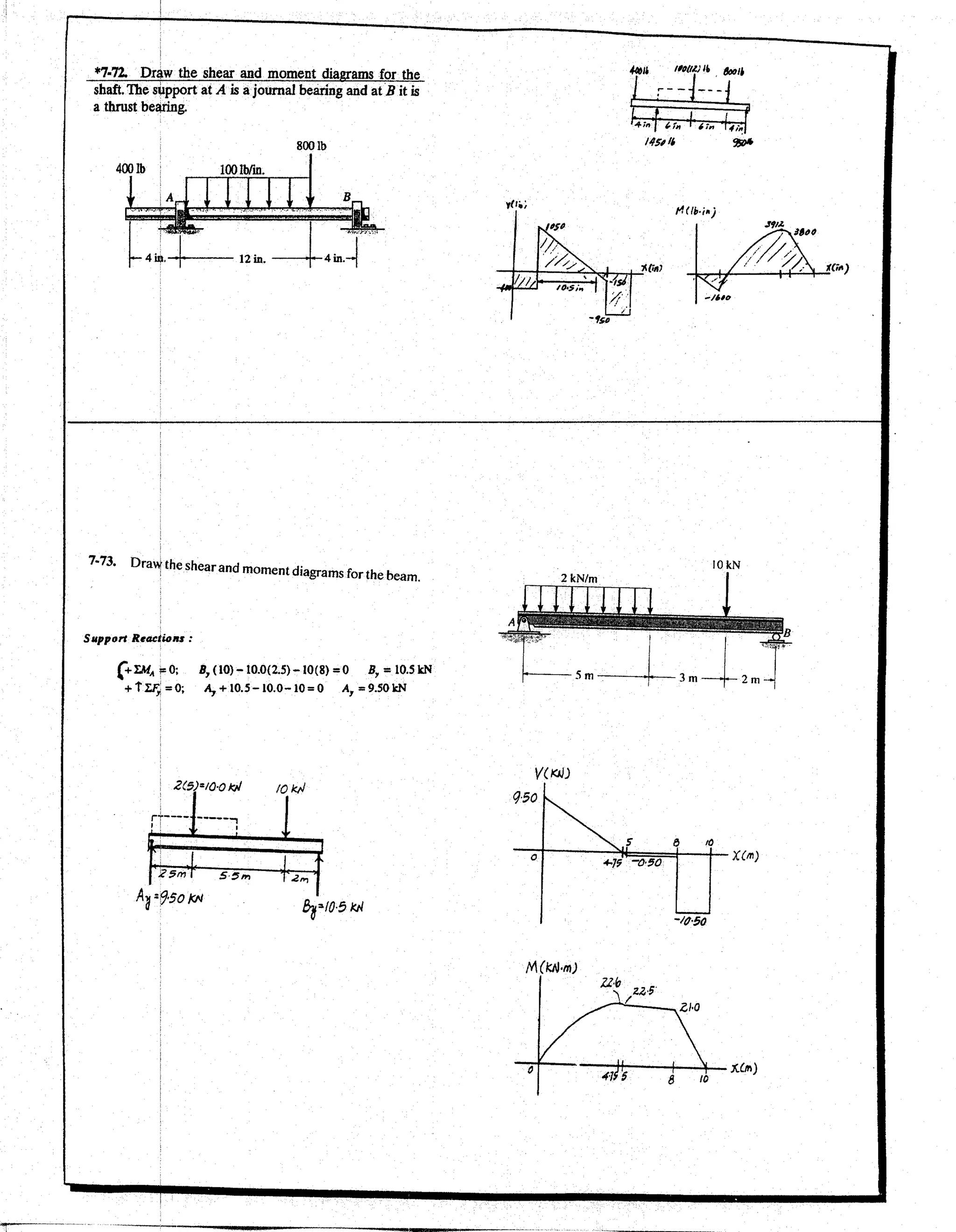 Hibbeler Statics solution - Chapter 7 (2) | PDF