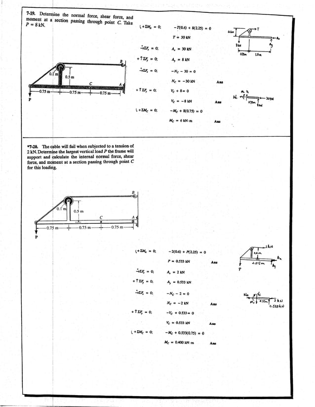 Hibbeler Statics solution - Chapter 7 (2) | PDF