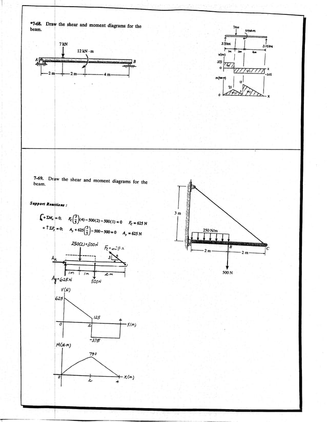 Hibbeler Statics solution - Chapter 7 (2) | PDF