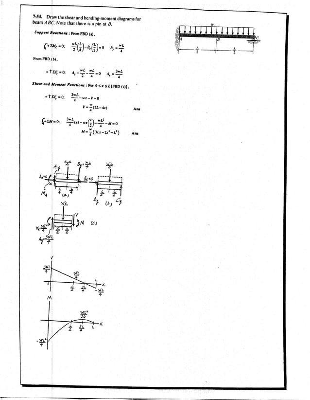 Hibbeler Statics solution - Chapter 7 (2)