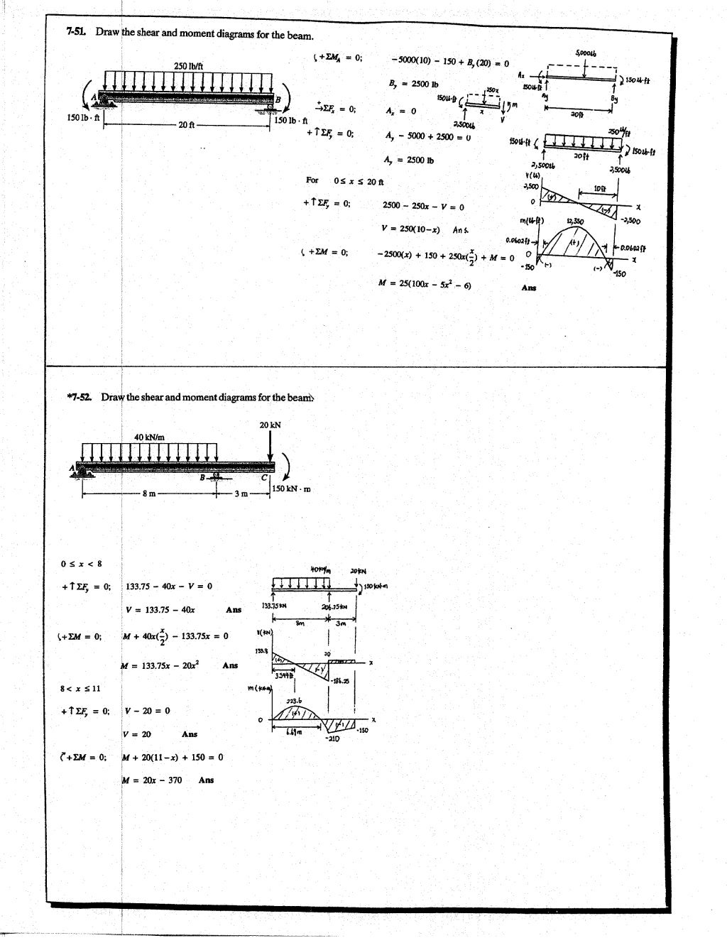 Hibbeler Statics solution - Chapter 7 (2)