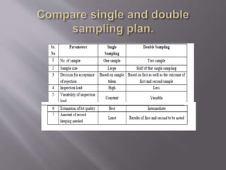CHAPTER 7 (2).pptx part print planning process | PPT