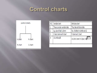CHAPTER 7 (2).pptx part print planning process | PPT