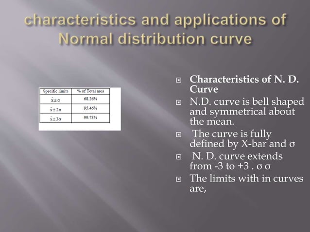 CHAPTER 7 (2).pptx part print planning process | PPT