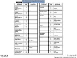 Chapter7 4thed 141027163927-conversion-gate01 | PPT