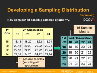 chapter_7 PowerPoints_Sampling Distribution | PPT