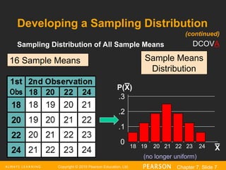 chapter_7 PowerPoints_Sampling Distribution | PPT