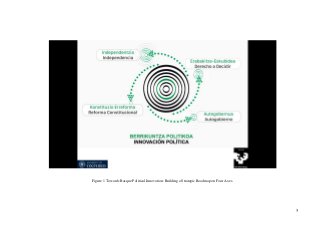 Author Original Manuscript (AOM) Conclusion: Towards Basque Political ...