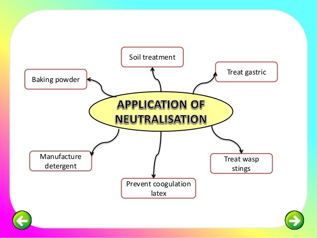neutralisation