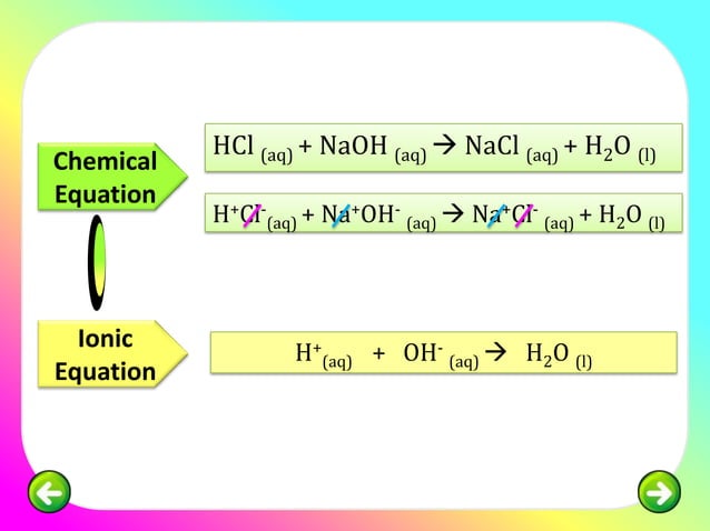 Chapter 7 acid & bases part 4 | PPT